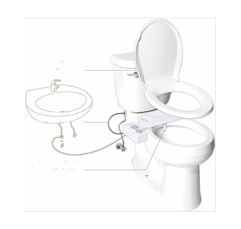 How To Install Bidet The Authentic Gay